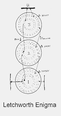 The Enigma and the Bombe